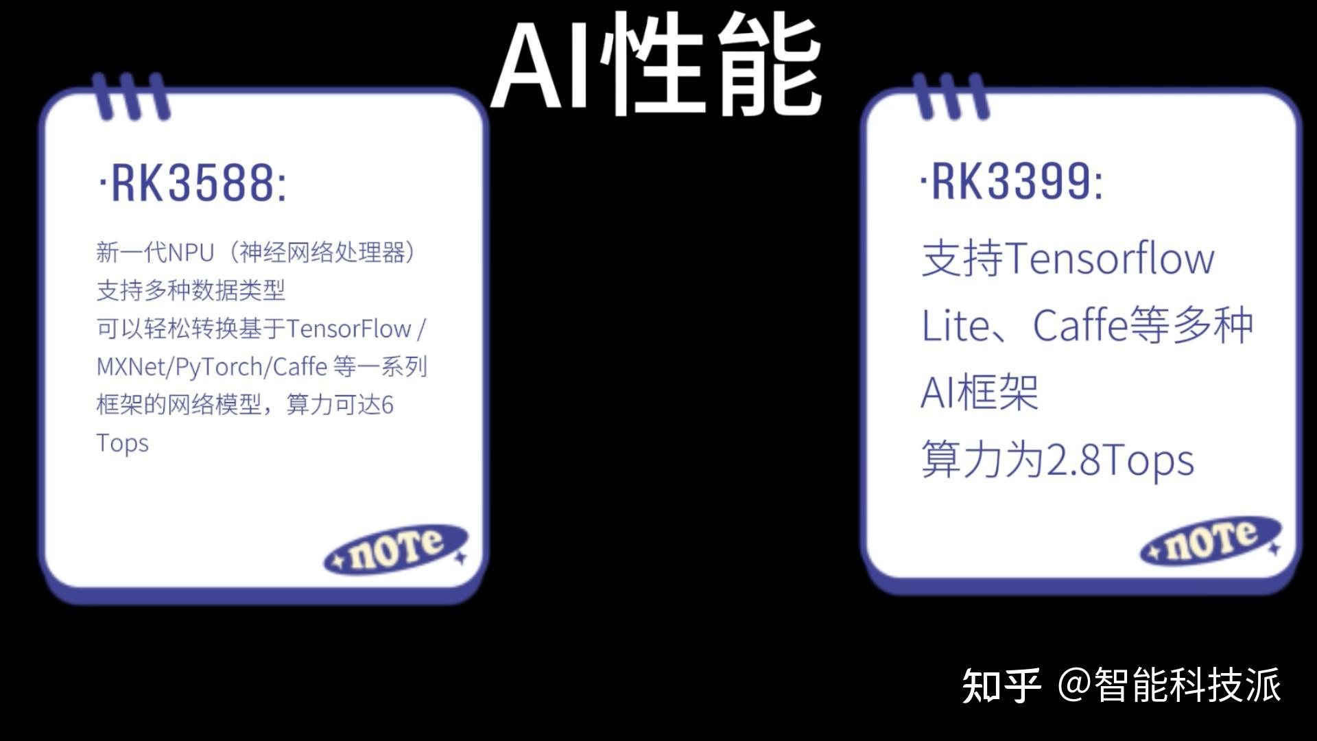 RK3588比RK3399强在哪里？如何选择？ - 知乎