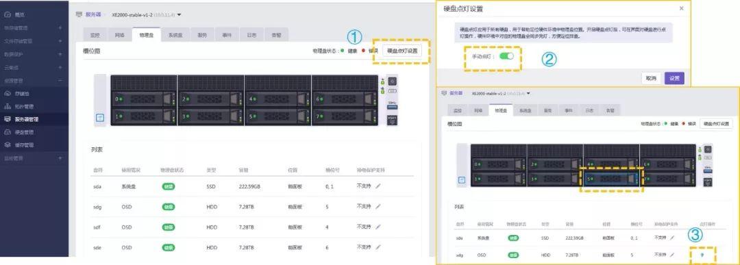 XSKY软件定义存储一体机 XE2000高效运维实践 - 知乎