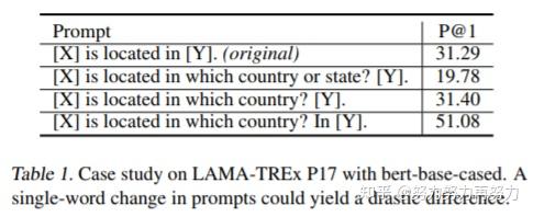 一文轻松入门Prompt(附代码) - 知乎