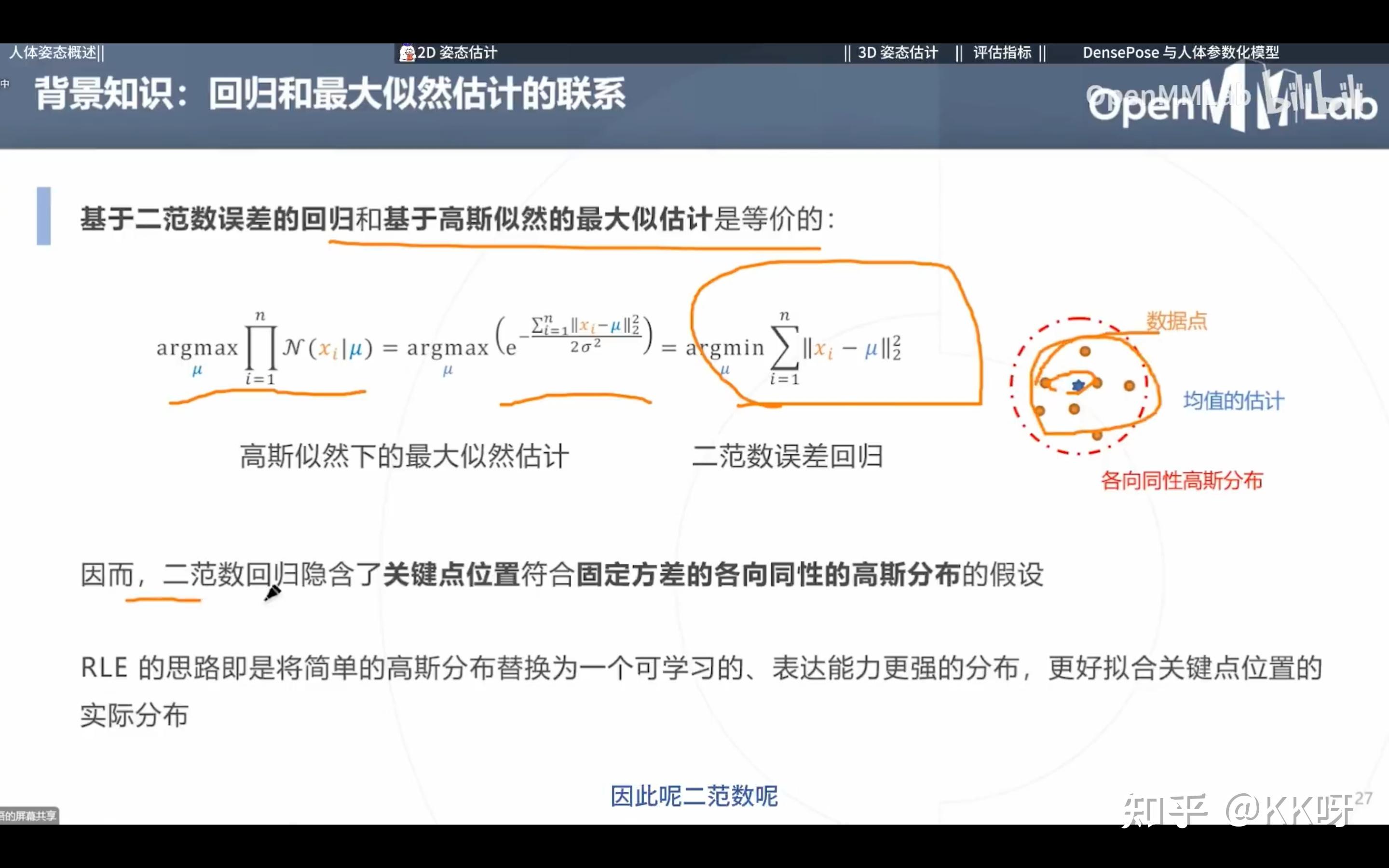Openmmlab Day2 人体关键点检测与mmpose 知乎