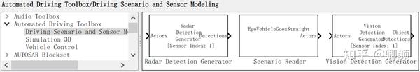 用MATLAB自动驾驶工具箱快速构建驾驶场景——Driving Scenario Designer - 知乎