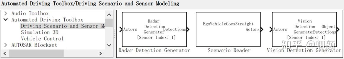 用MATLAB自动驾驶工具箱快速构建驾驶场景——Driving Scenario Designer - 知乎