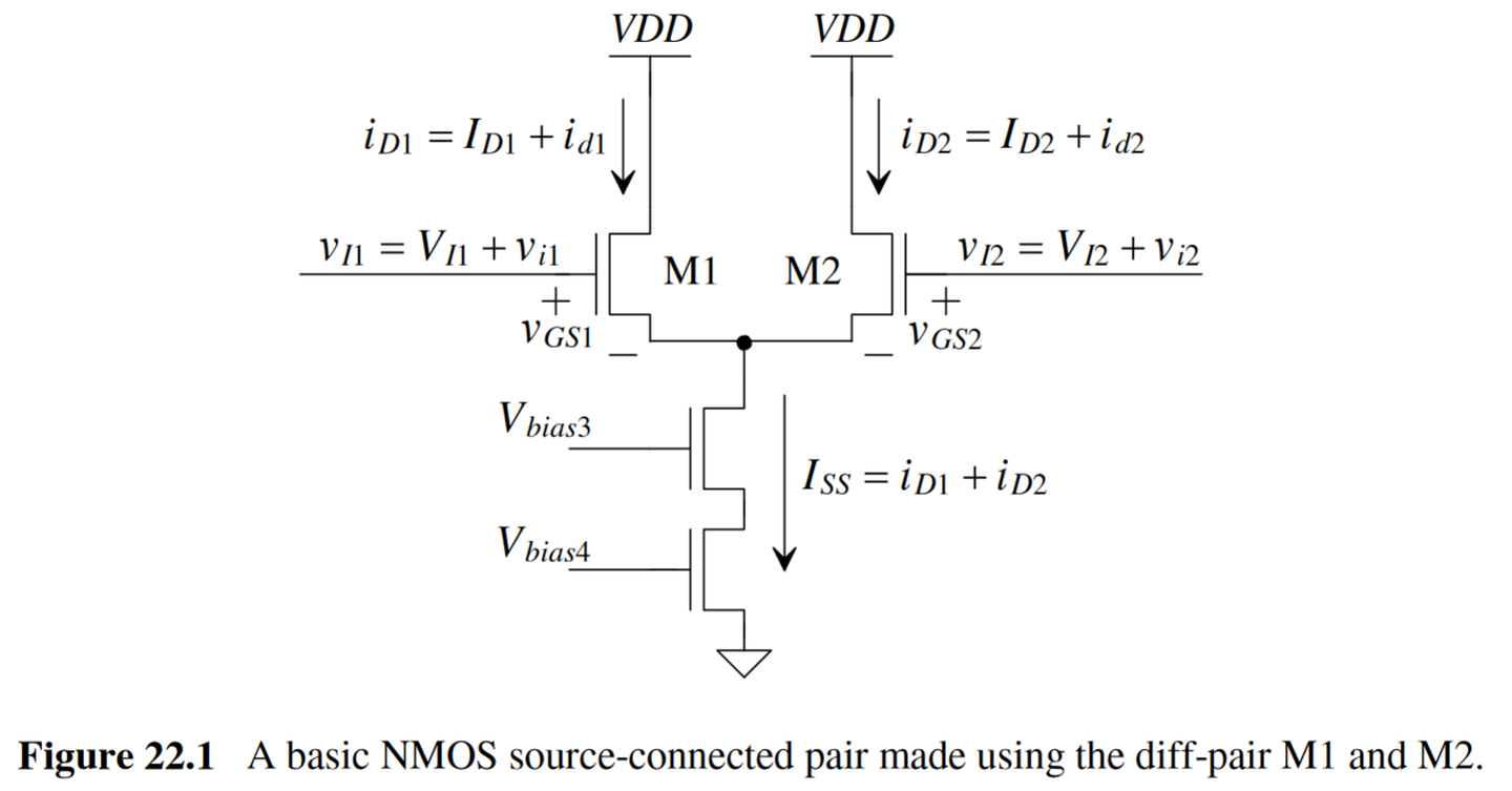 Chapter 22 Differential Amplifiers - 知乎