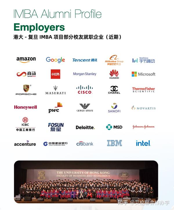 复旦大学-香港大学合办：工商管理硕士IMBA，2023年招生正在进行，4月申请截止！ - 知乎
