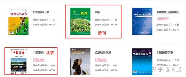 是不是影响因子越高，期刊质量就越好？ 知乎