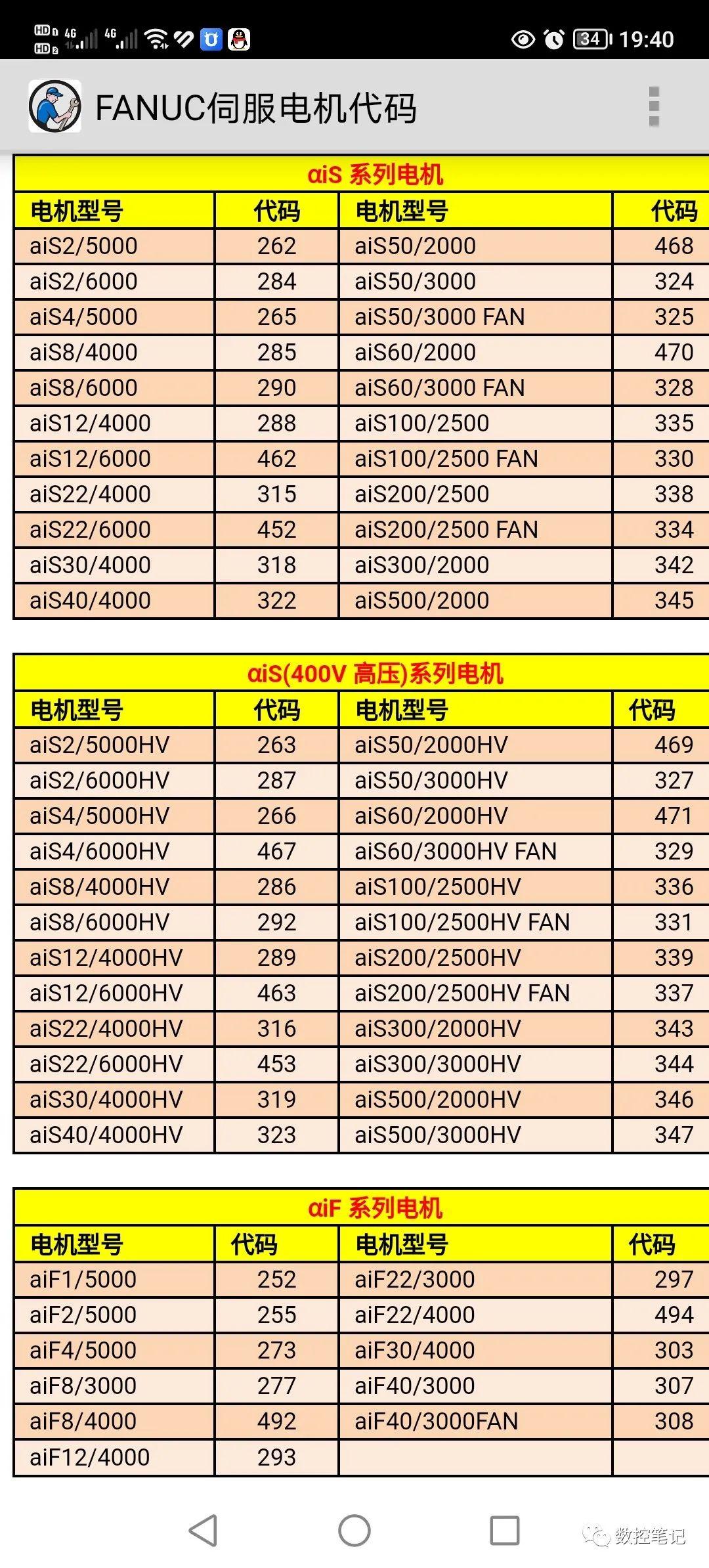 FANUC | 数控系统查询小工具助手 - 知乎