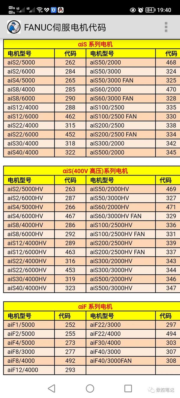 FANUC | 数控系统查询小工具助手 - 知乎