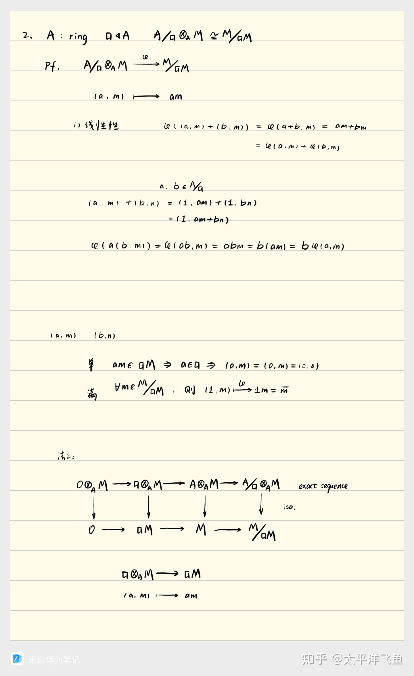 Atiyah MacDonald 第二章习题答案 - 知乎