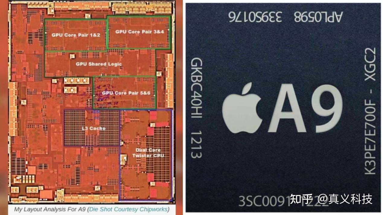 iPhone史上哪代手机芯片最牛——苹果的 A 系列处理器发展历程 - 知乎
