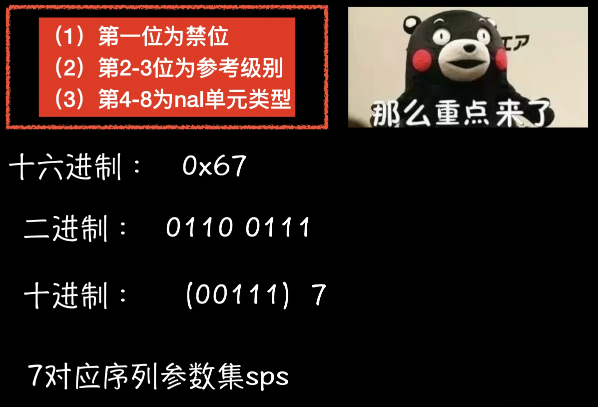 视频H264编码详解（上） - 知乎
