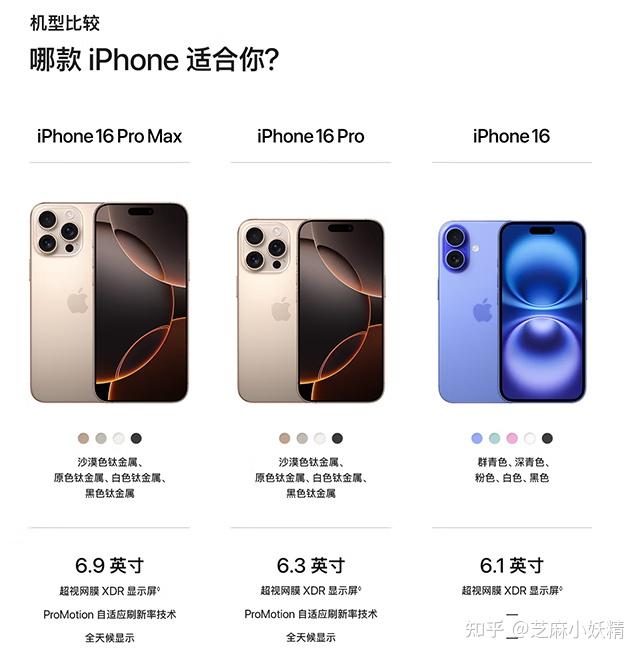 苹果 16 和苹果 16 Pro 该怎么选？全方位差异对比来了！ - 知乎
