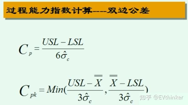 Cpk通常为啥要求大于1.33——先理清CPK、Sigma和PPM的换算关系 - 知乎