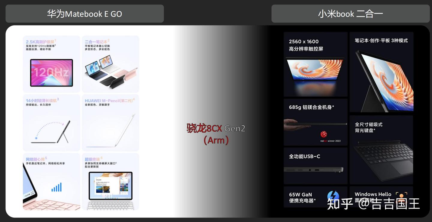 【科普闲聊】MINI PC是啥？你需要一个MINI PC吗？ - 知乎