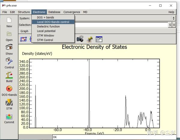 P4vasp处理体系中不同成分fatband并导出Oringlab作图指南 - 知乎