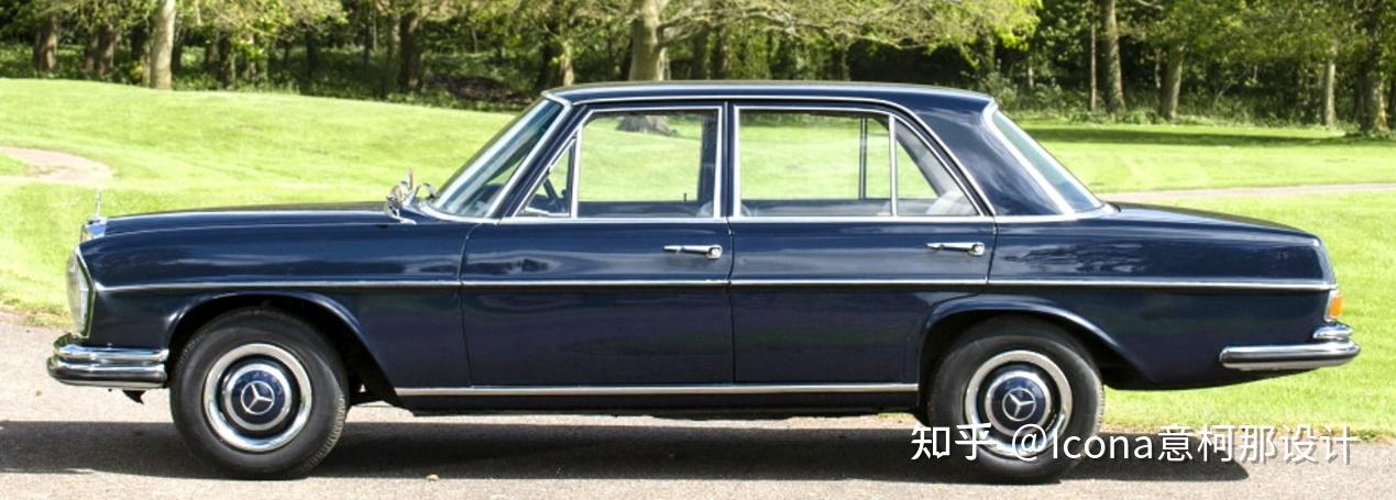 ICONA INSIGHT | 比例与姿态：汽车的精气神 - 知乎
