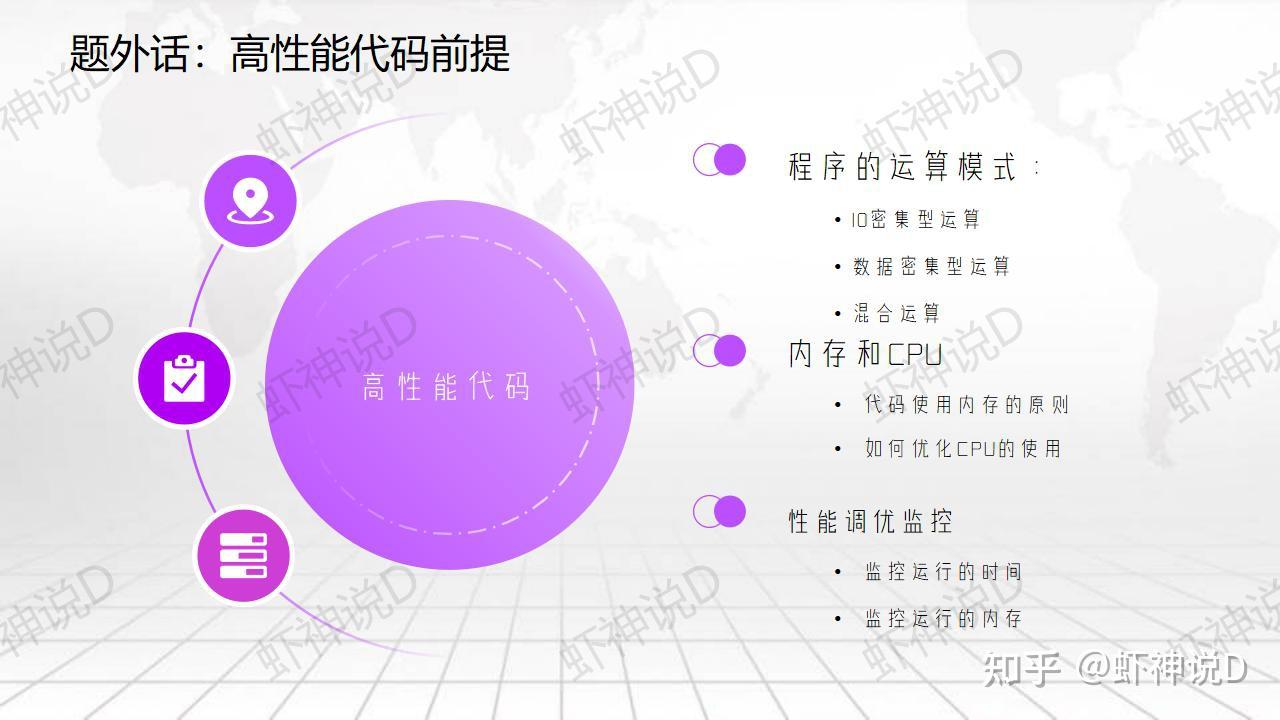 Rust 开发系列 Pyo3:rust与python的联动编程上 知乎