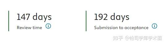 毕业党看过来！录用率66%的农业SCI，3个月拿accept！ - 知乎