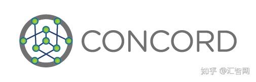 区块链主流共识算法的15个开源实现 - 知乎