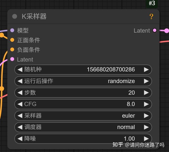 小白ai绘画学习笔记-KSampler采样器中各个参数及其作用 - 知乎