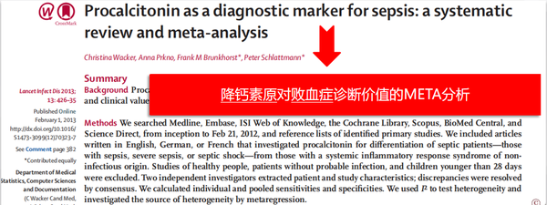 Revman软件手把手教你做诊断性Meta分析实例 - 知乎