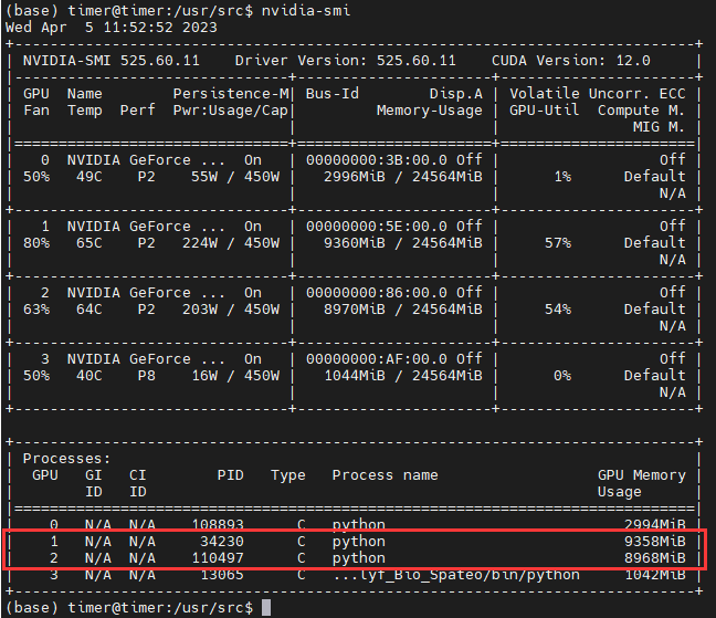 Linux系统(Ubuntu)查看某个进程(PID)所属的目录 - 知乎