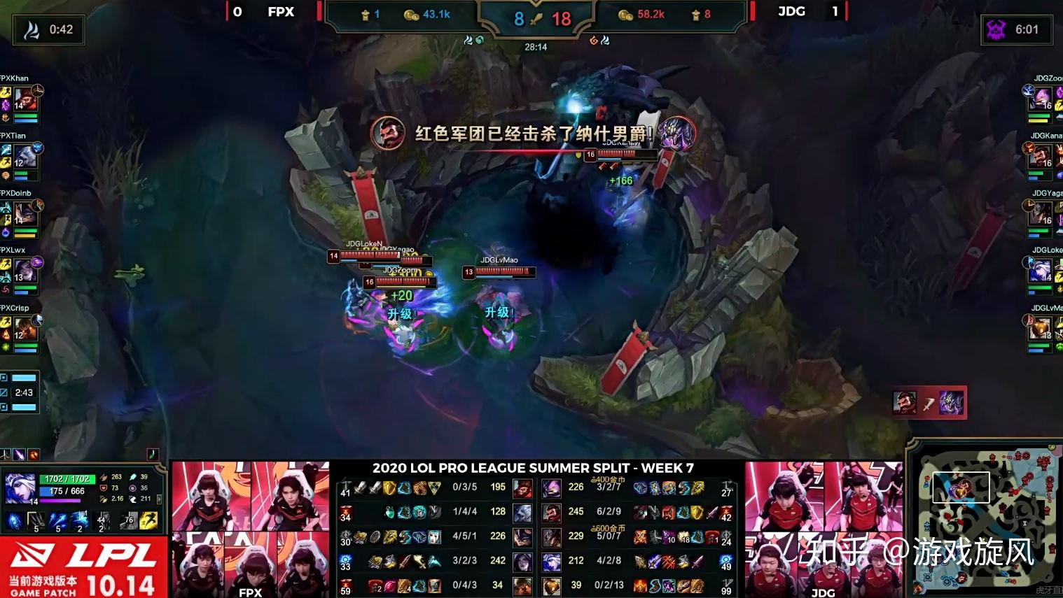 LOL：kanavi点燃男枪无解节奏，JDG战胜FPX豪取八连胜！ - 知乎