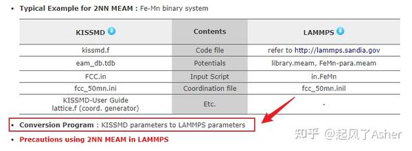 Lammps 势函数获取方法 - 知乎