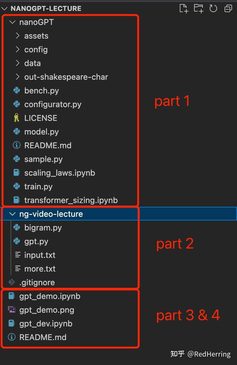 Andrej Karpathy 的 nanoGPT lecture demo 详解 - 知乎