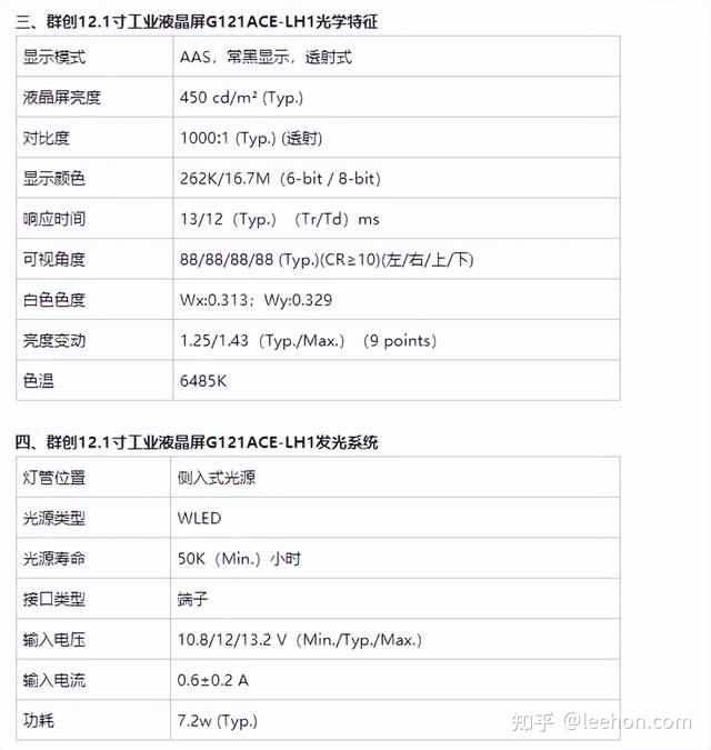 12.1寸宽温工业液晶屏G121ACE-LH1-群创光电12.1寸屏 - 知乎
