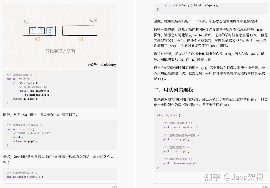 一周刷爆leetcode!算法面试进阶神技太香了 知乎