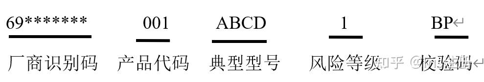 Basic UDI-DI的哪些事 - 知乎
