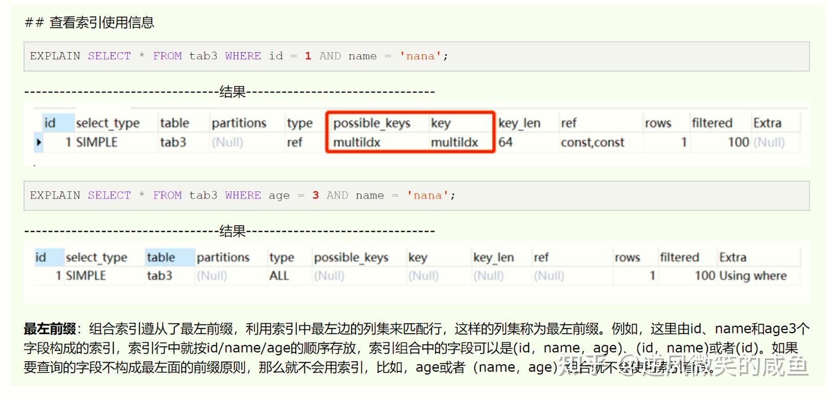 Mysql索引介绍、使用 知乎