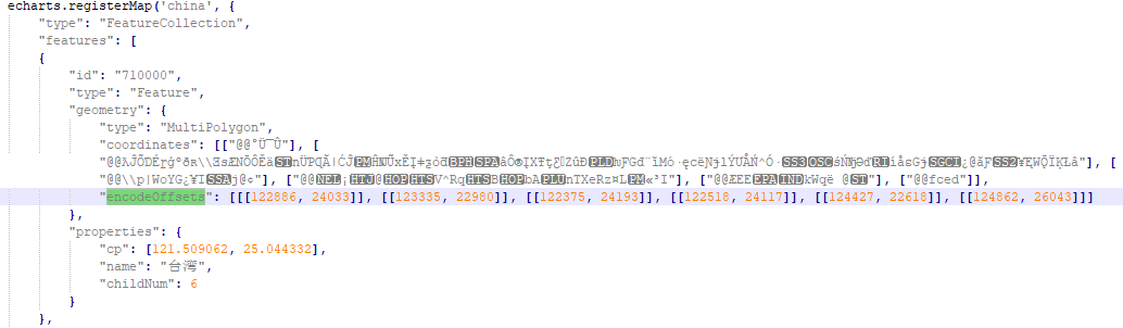 Javascript UTF 8 
