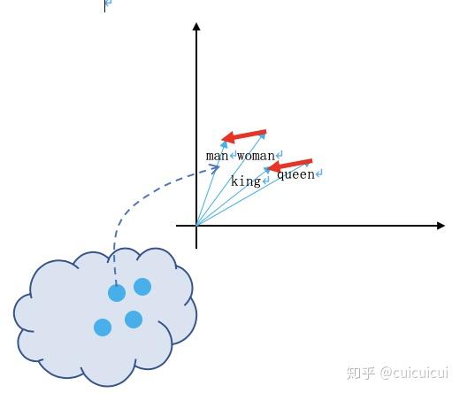 生成对抗网络系列——CVPR2019中的图像转化GAN - 知乎