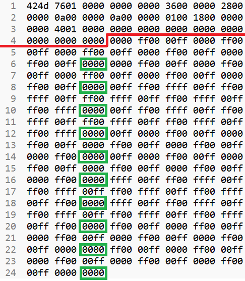 浅谈图像格式 .bmp - 知乎