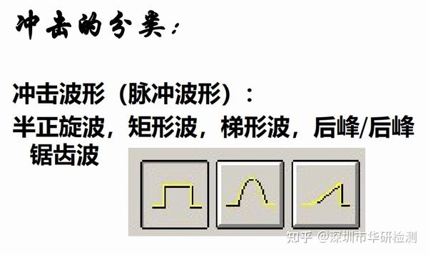 机械冲击，冲击试验，IEC 60068-2-27、GJB 150.18A、GB/T 38924.5、 - 知乎