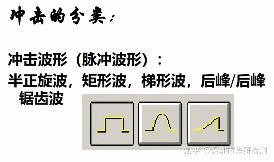 机械冲击，冲击试验，IEC 60068-2-27、GJB 150.18A、GB/T 38924.5、 - 知乎