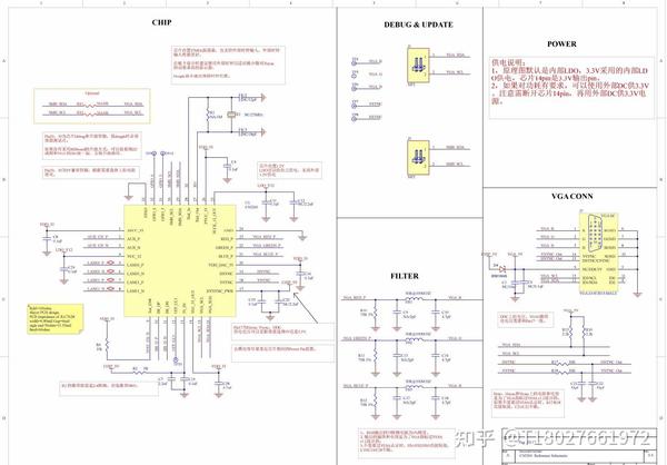 Type-C转VGA转换器/DP转VGA转接线都有哪些芯片？ - 知乎