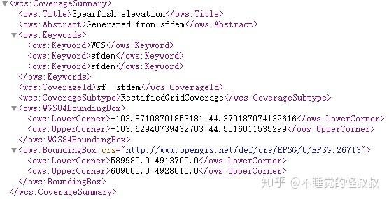 OGC的Web Coverage Services（WCS）规范 - 知乎