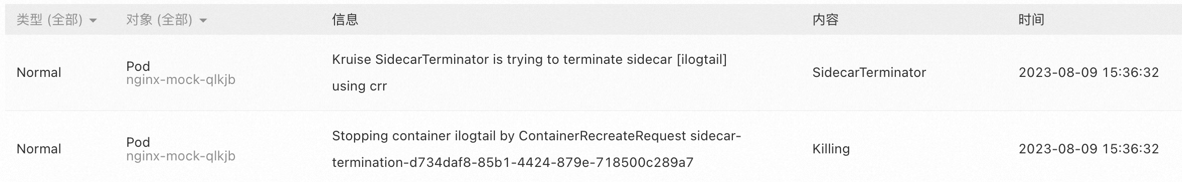 OpenKruise x iLogtail：管理可观测数据采集Sidecar容器最佳实践 - 知乎