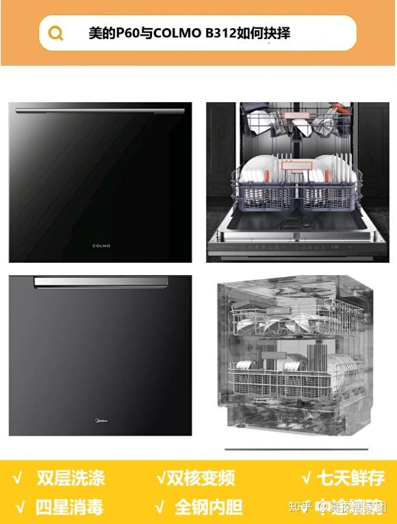 干货时间🥃美的P60🆚Colmo B312 - 知乎