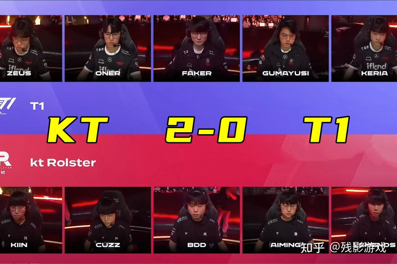 T1被KT打成人机！Oner彻底抽象：千珏30分钟3印记，螳螂纯副作用 - 知乎