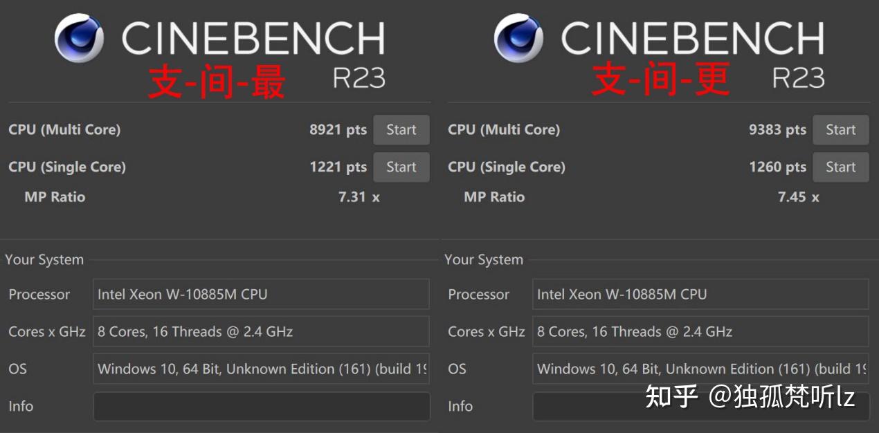 六个月超长时间深度评测！聊聊ThinkPad P15 Gen 1顶配机王的使用体验 - 知乎