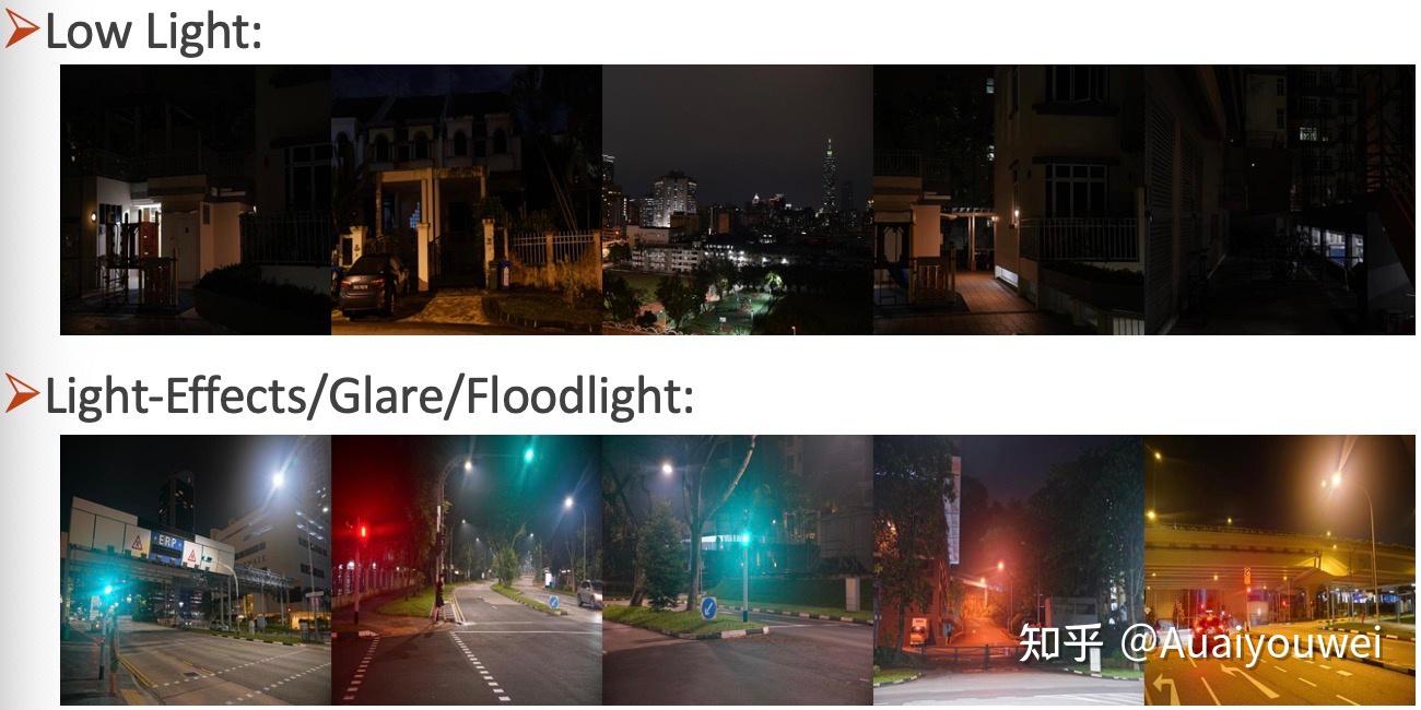 ECCV2022｜夜间图像增强: 层分解遇到光效应抑制网络 - 知乎