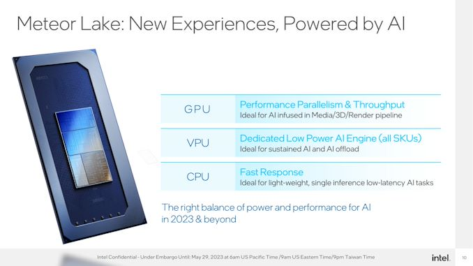 盘点：AI 大模型背后不同玩家的网络支撑 - 知乎