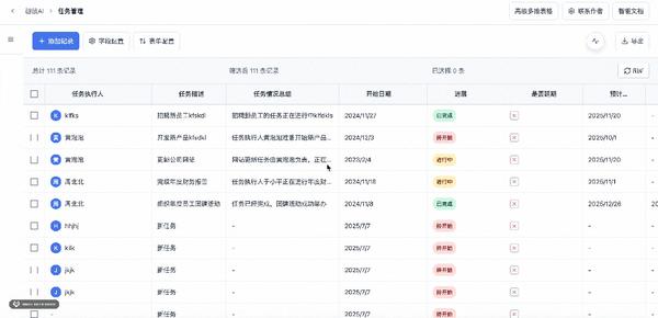 深度剖析基于 Vue 3 的高性能开源多维表格编辑器vue-mute-table - 知乎