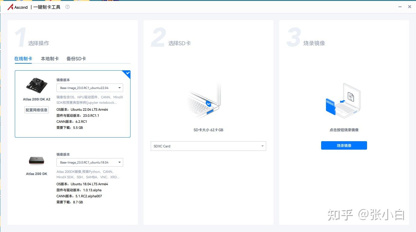 Atlas 200I DK A2初体验 - 知乎