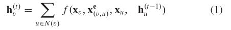 TNNLS | GNN综述：A Comprehensive Survey on Graph Neural Networks - 知乎