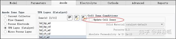 使用Fluent UDF编写PEMFC孔隙率和渗透率随空间位置变化的函数｜含代码、实操与理论 - 知乎