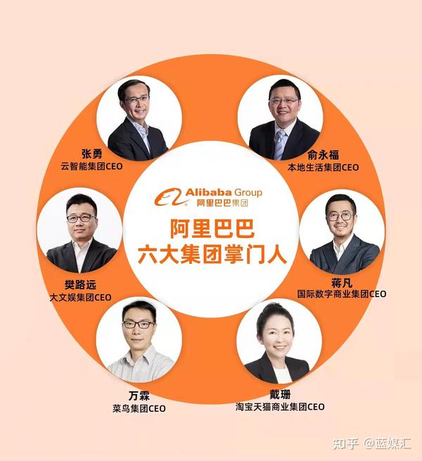 拆解阿里巴巴新六位CEO - 知乎